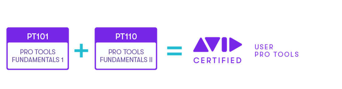 PRODUCCIÓN MUSICAL CON PRO TOOLS (CERTIFICACIÓN OFICIAL) - Sontic